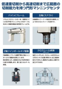 芝浦機械 門形マシニングセンター MPF-3116FS | タカハシ機販