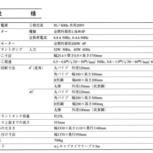 日立工機 バンドソー CB32FB | タカハシ機販